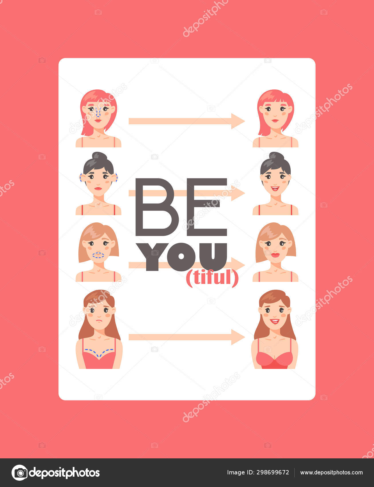 Plastic surgery poster vector illustration. Face and body correction ...