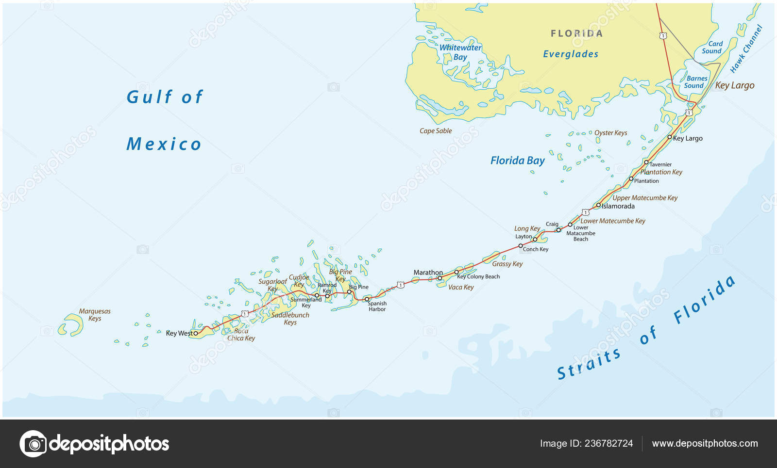 Detalles Florida Claves Carretera Viaje Mapa Vectorial Vector de stock ...