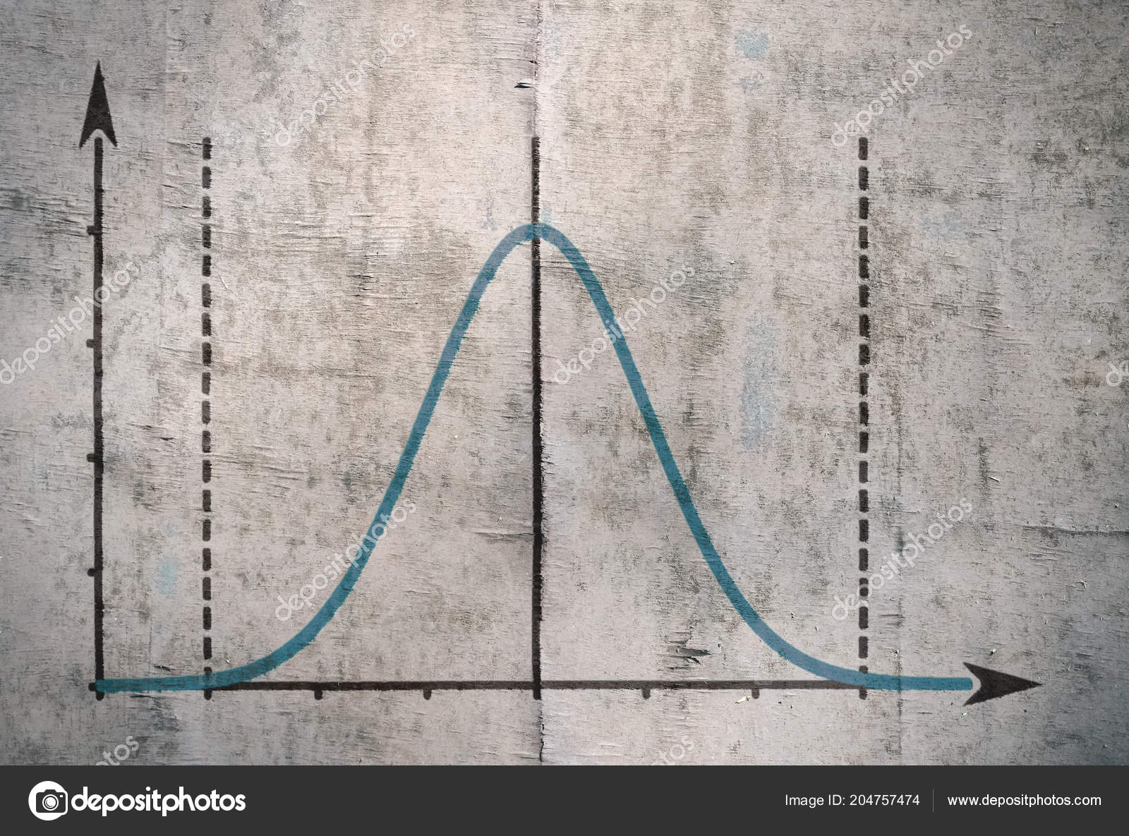 Famous Gauss Curve Representing Distribution Probability — Stock Photo ...