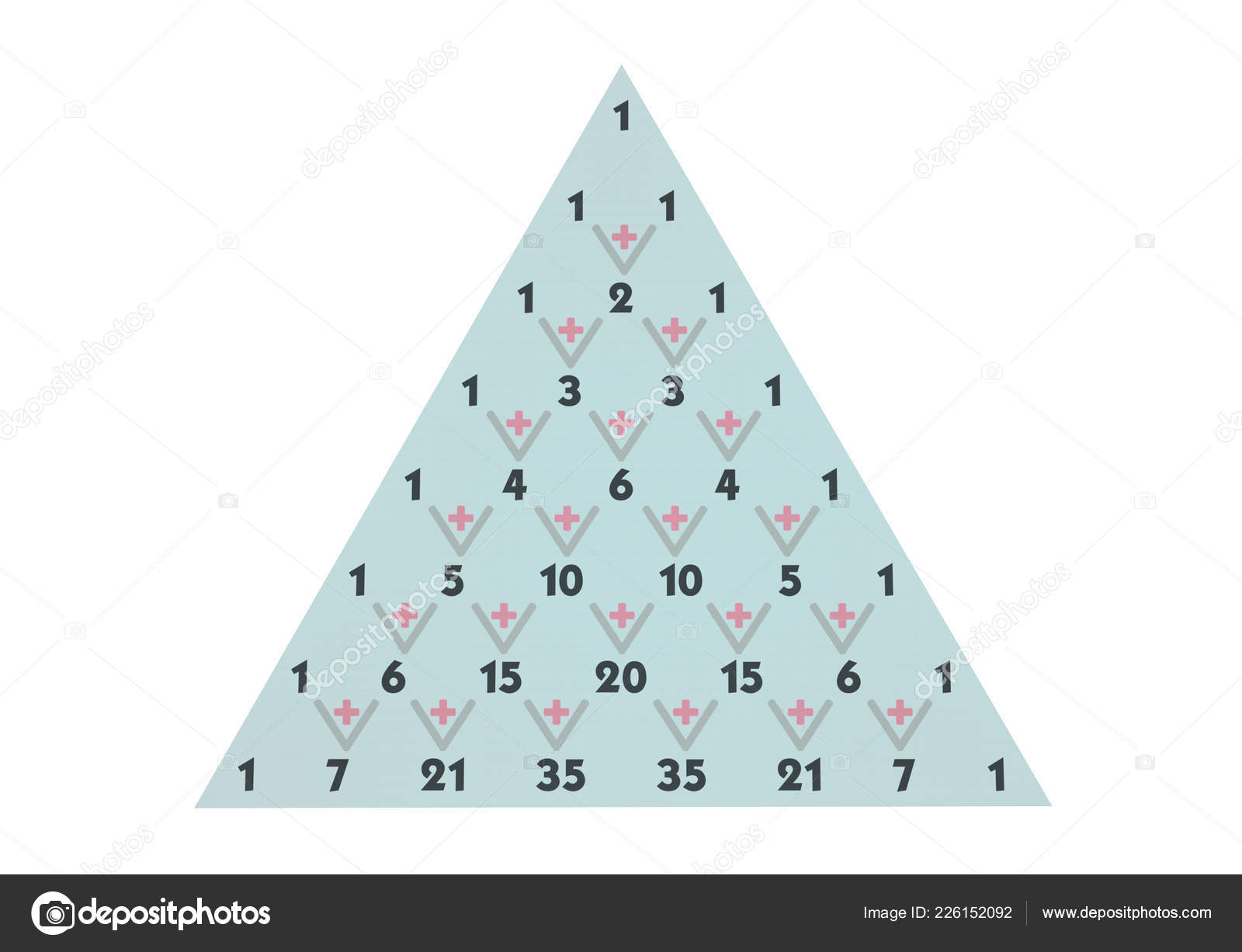 Triangular Scheme Binomial Coefficients Named Pascal's Triangle ...