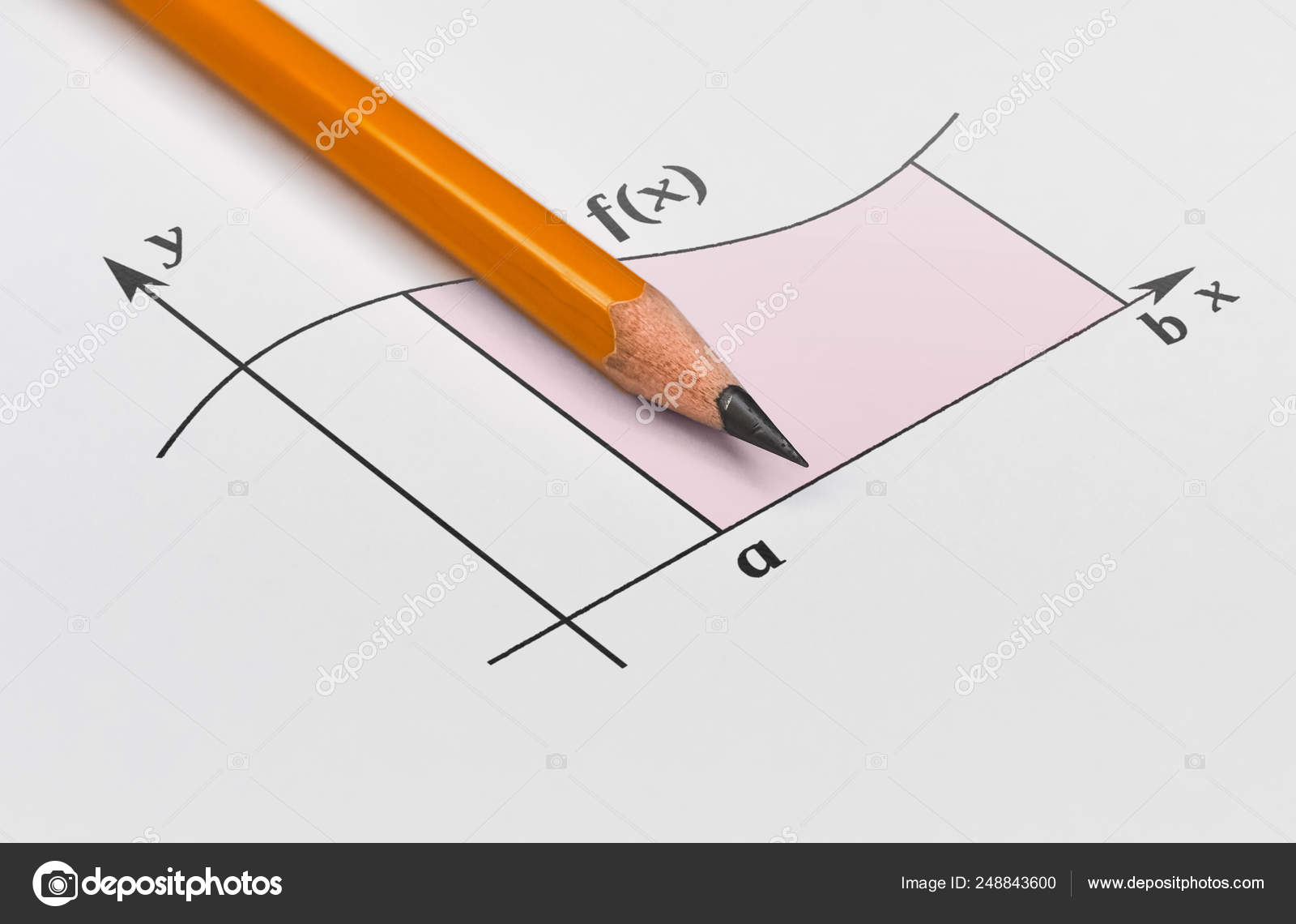 Pencil and graph Stock Photo by ©benjaminec 248843600