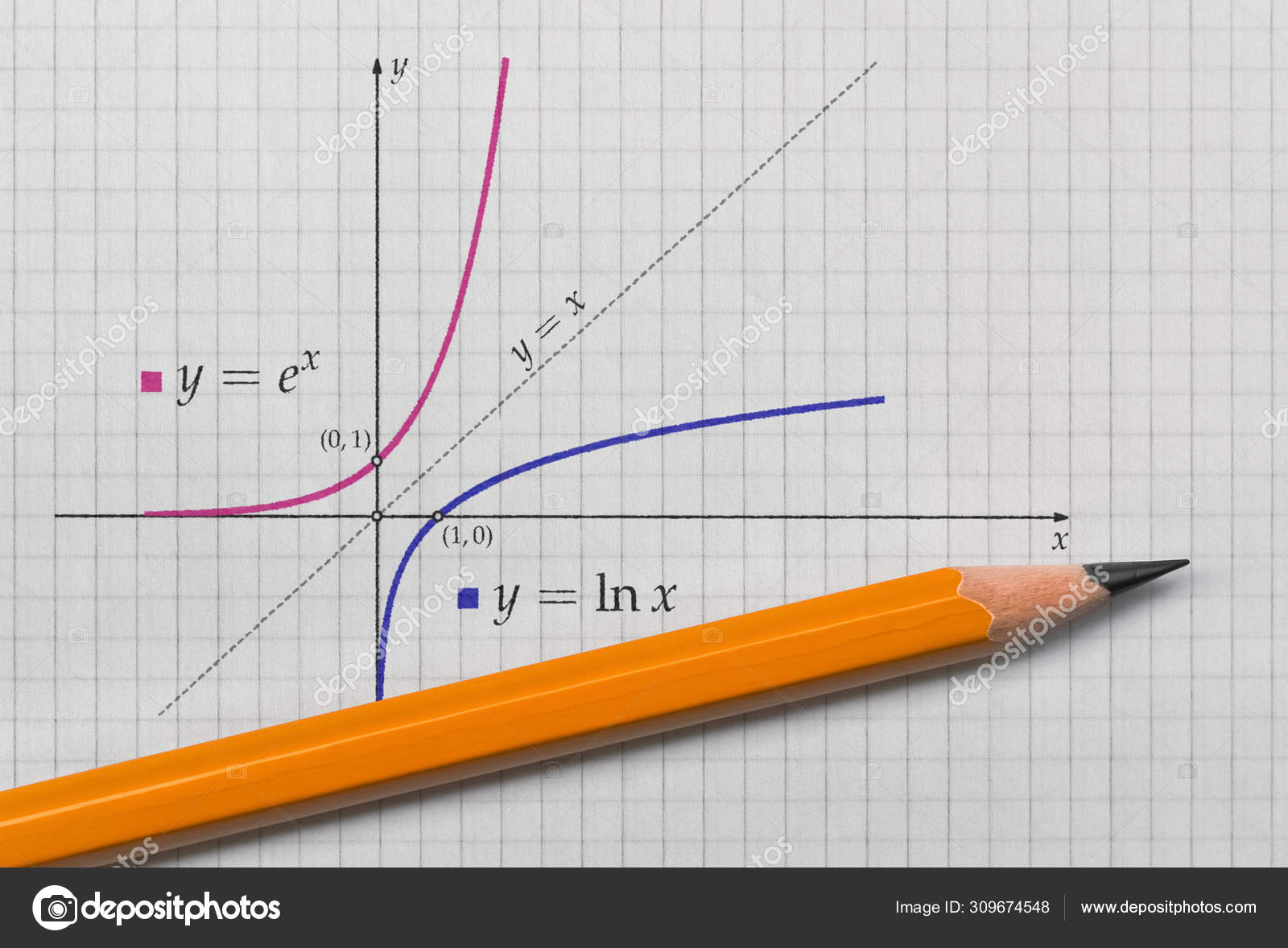 Exponential and logarithmic function Stock Photo by ©benjaminec 309674548