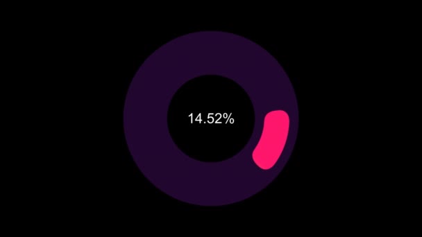 Animated Circular Progress Meter 100 Percentage Scale — Stock Video ...