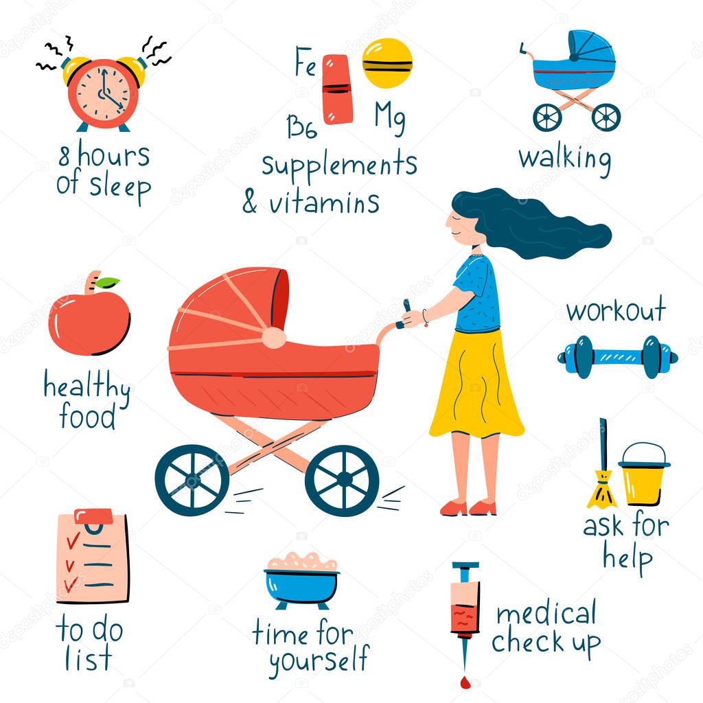 Ilustración vectorial con infografía posparto de dibujos animados 2024