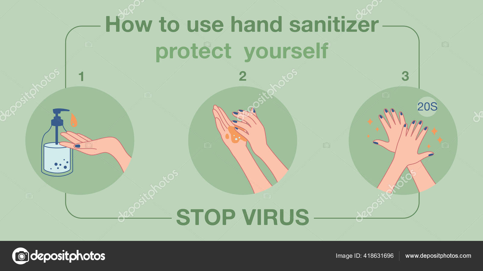 Step Step Infographic Illustration How Use Hand Sanitizer Infographic ...