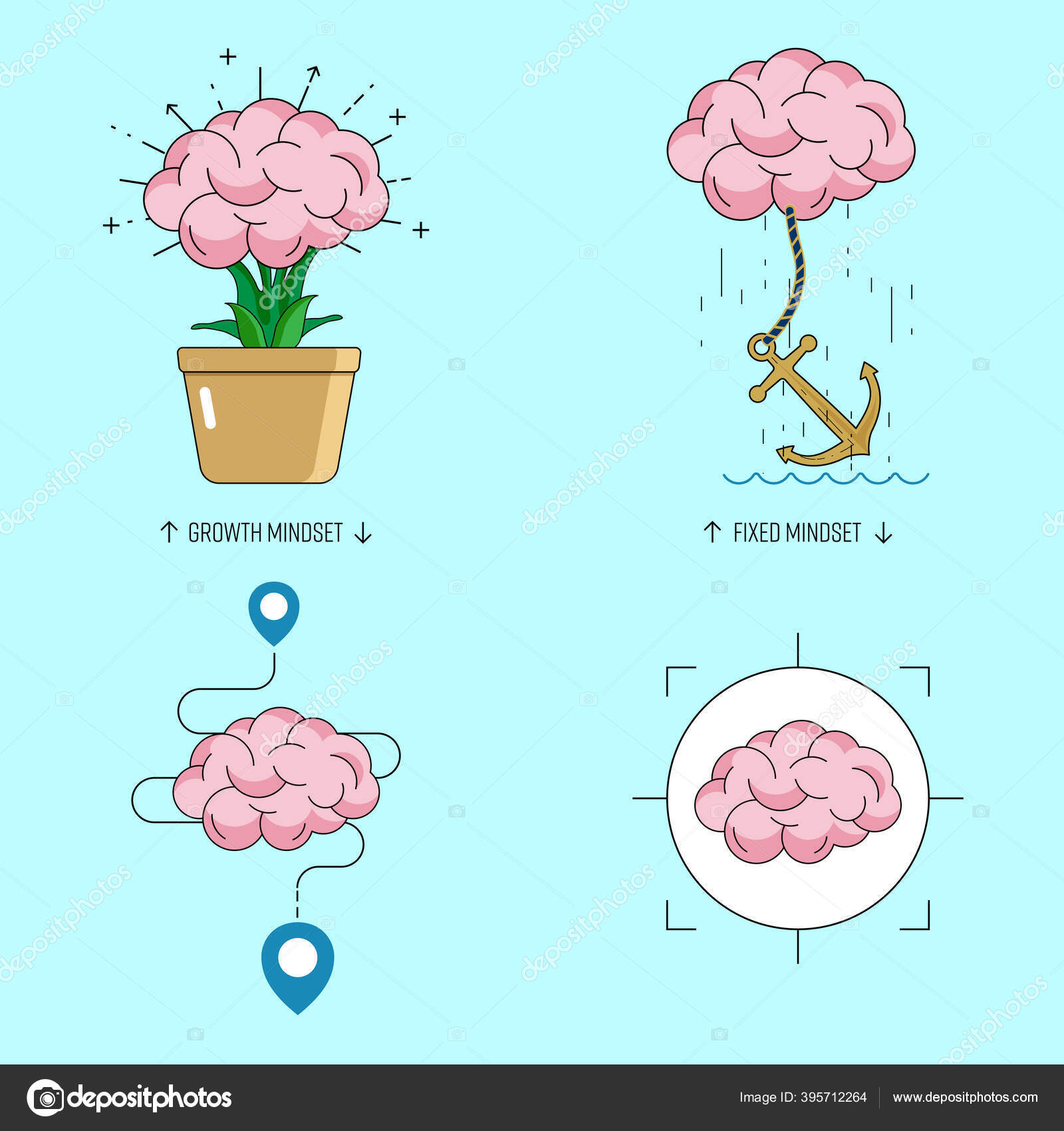Set Growth Fixed Mindset Symbols Vector Illustration Outline Flat ...