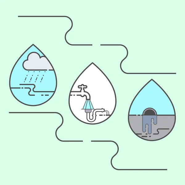 Natural resource symbols Vector Images, Royalty-free Natural resource ...