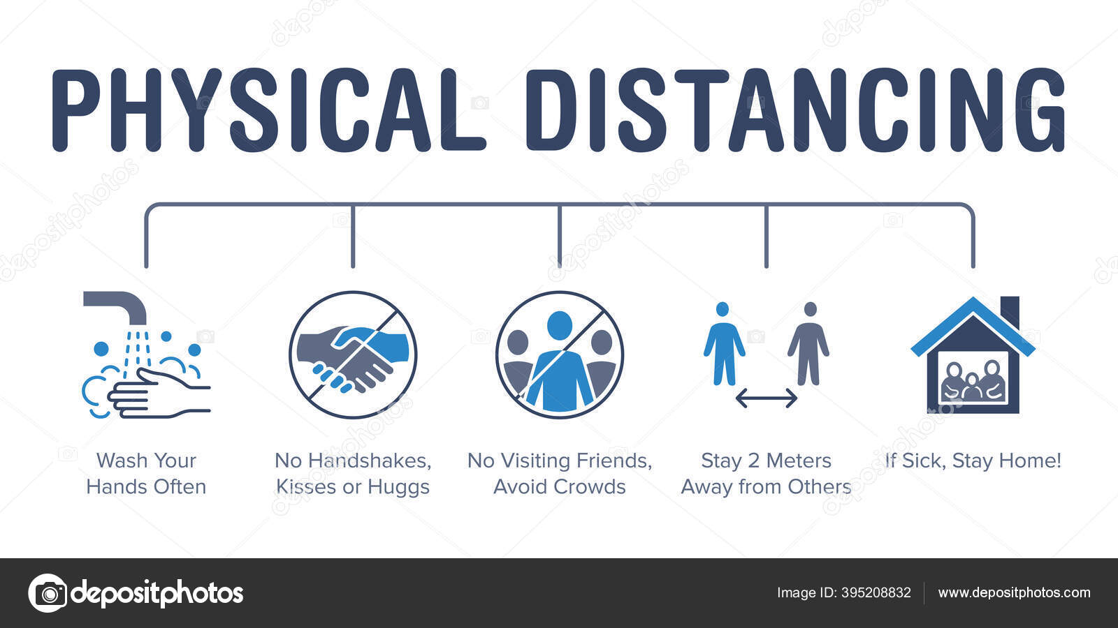 Physical distancing poster with flat icons. Vector illustration ...
