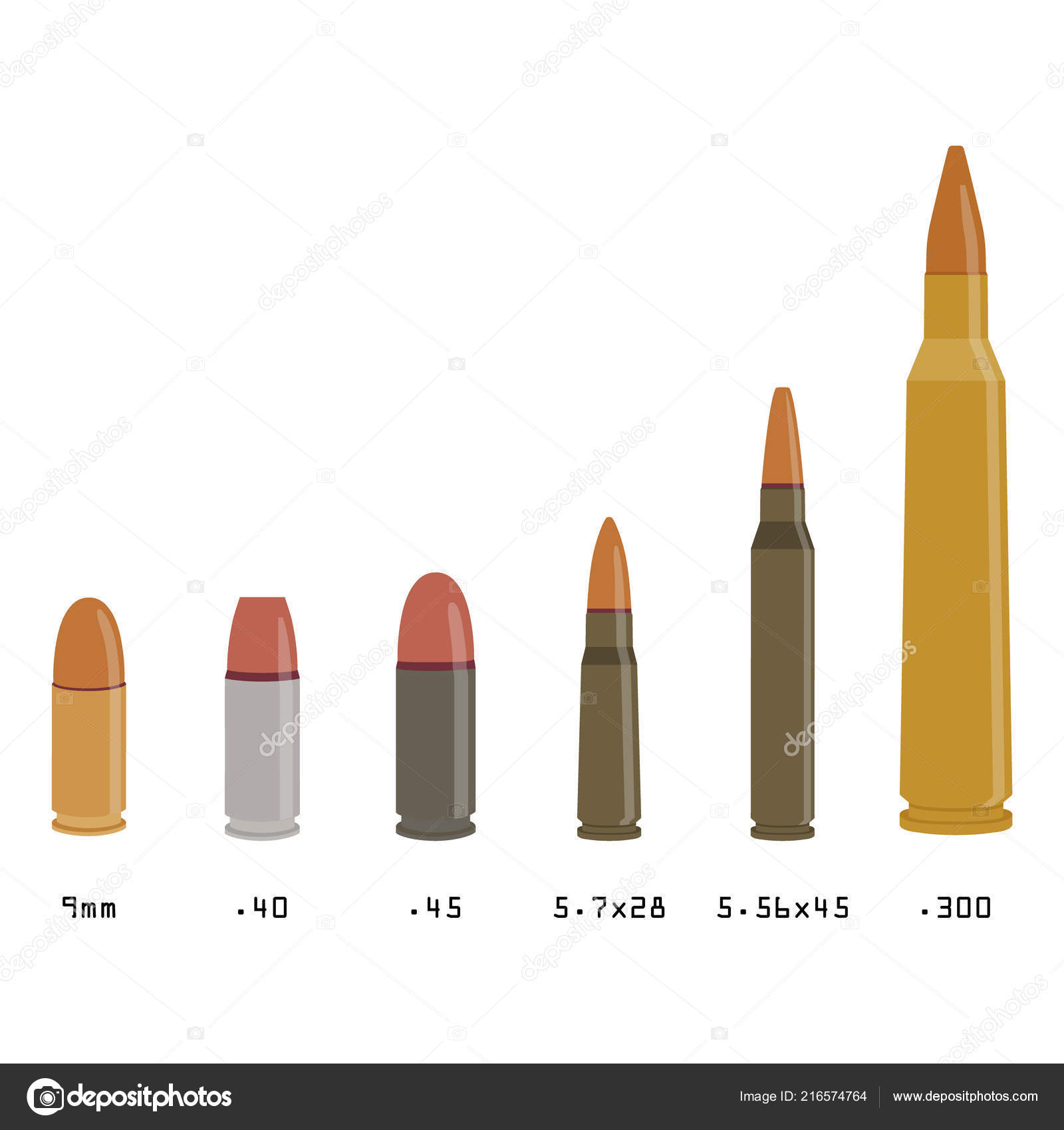 Vector Illustration Different Types Bullets Isolated White Background ...