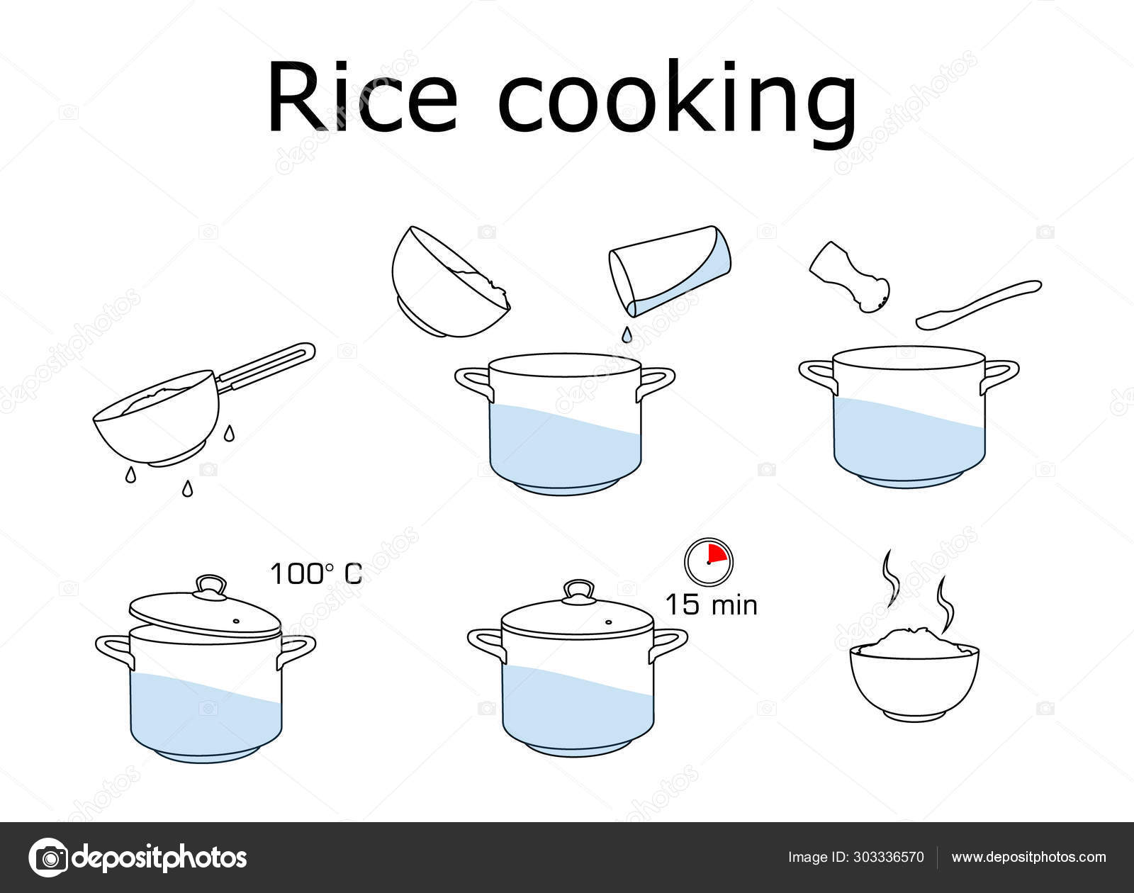How to cook rice with few ingredients easy recipe. Instruction on rice ...