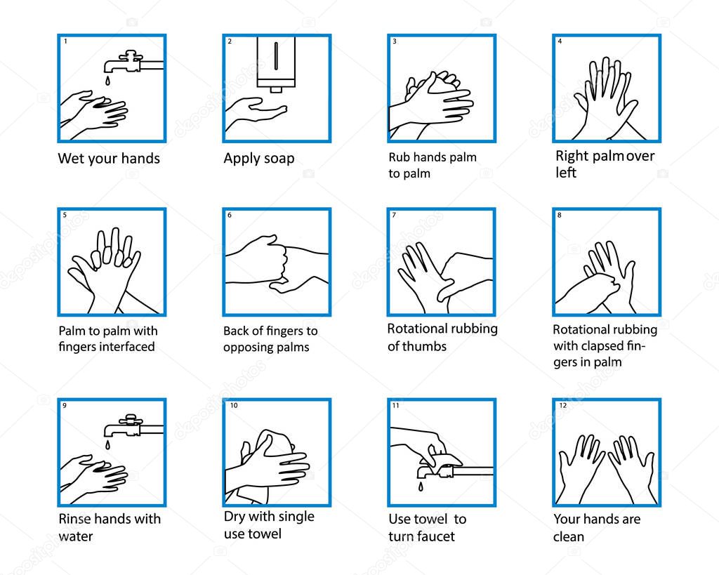 Higiene personal, prevención de enfermedades e infografía educativa sanitaria: cómo lavarse las ...