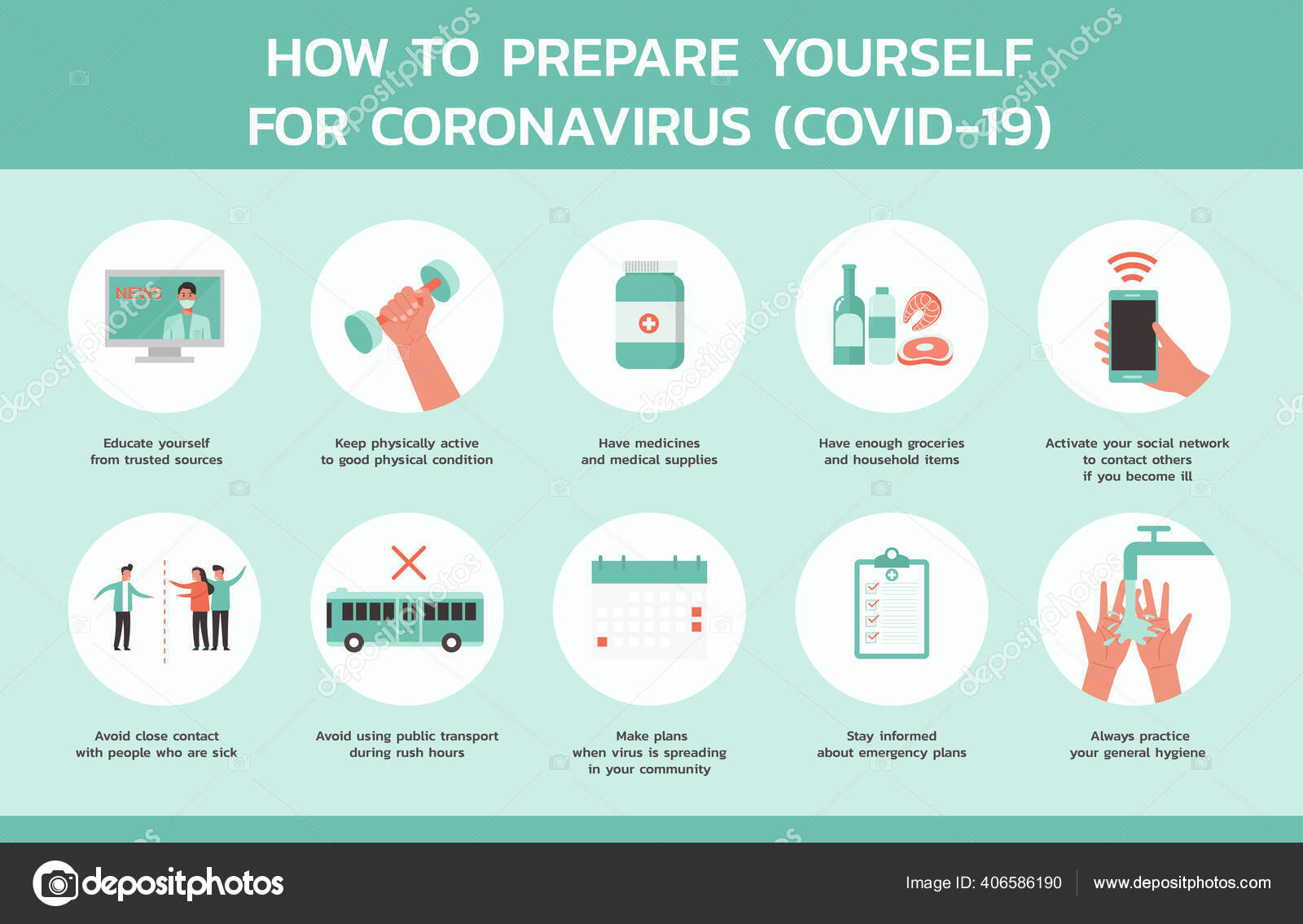 How Prepare Your Self Coronavirus Infographic Concept Healthcare ...
