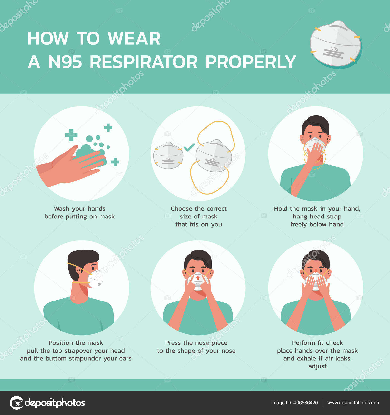 How Wear N95 Respirator Properly Infographic Healthcare Medical Virus ...