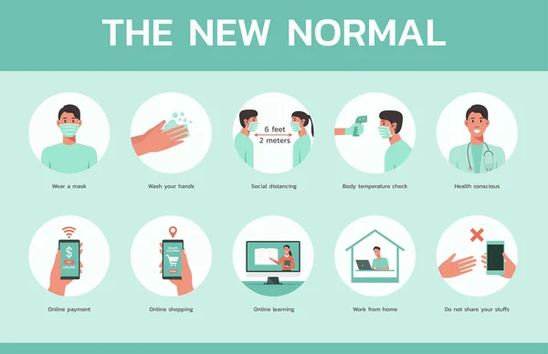 New normal Vector Images, Royalty-free New normal Vectors | Depositphotos®