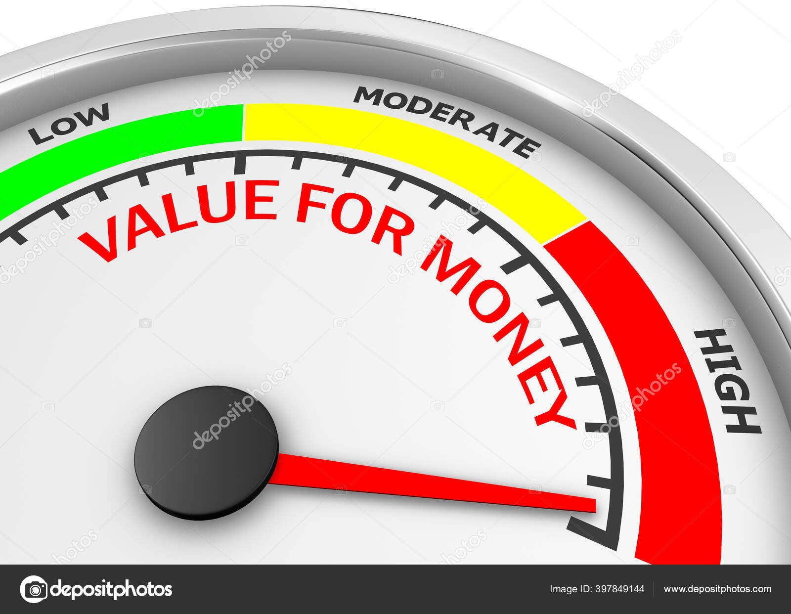 Value Money Conceptual Meter Maximum Rendering — Stock Photo ...