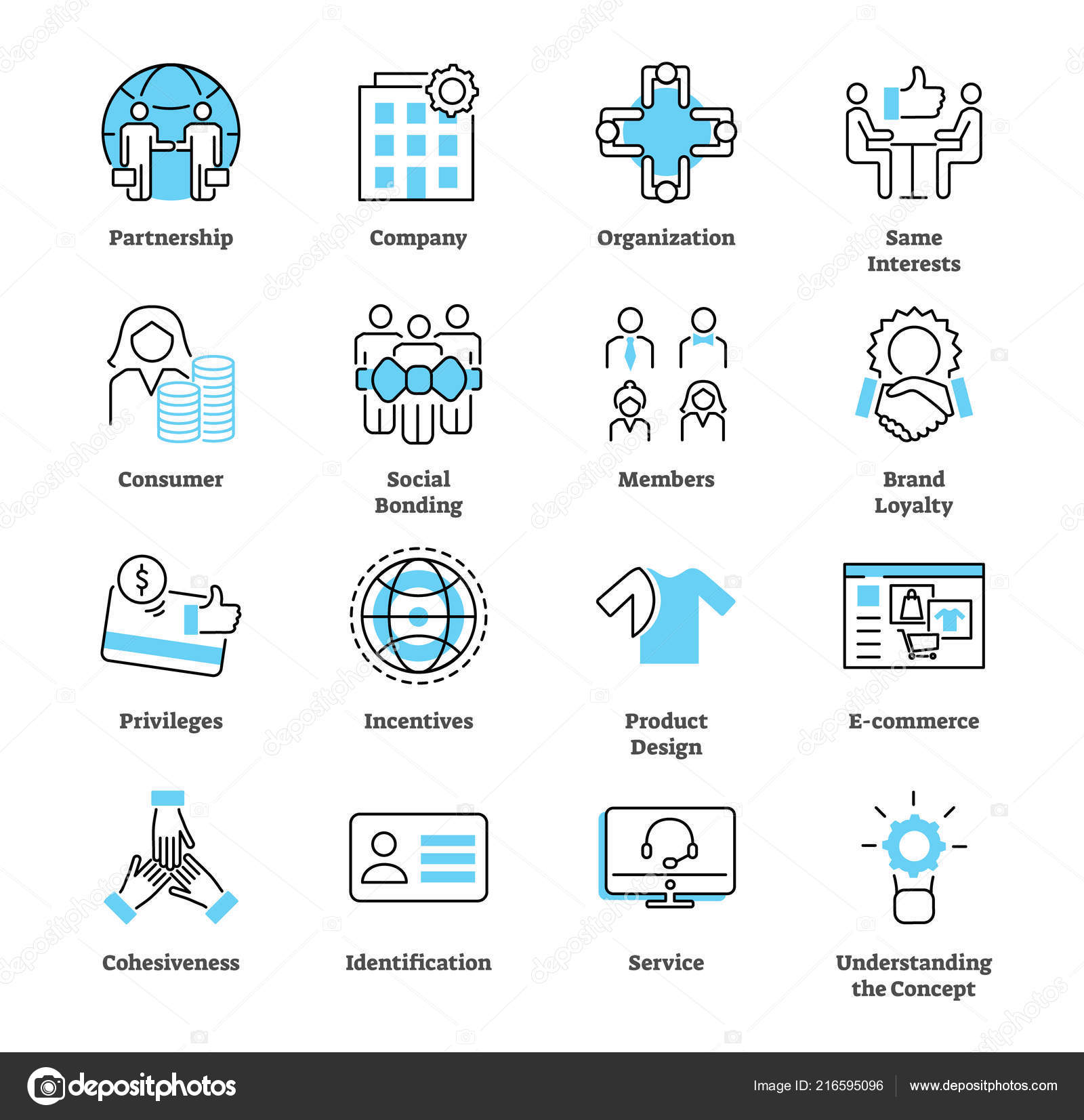 Affinity marketing icon collection set. Market strategy vector ...