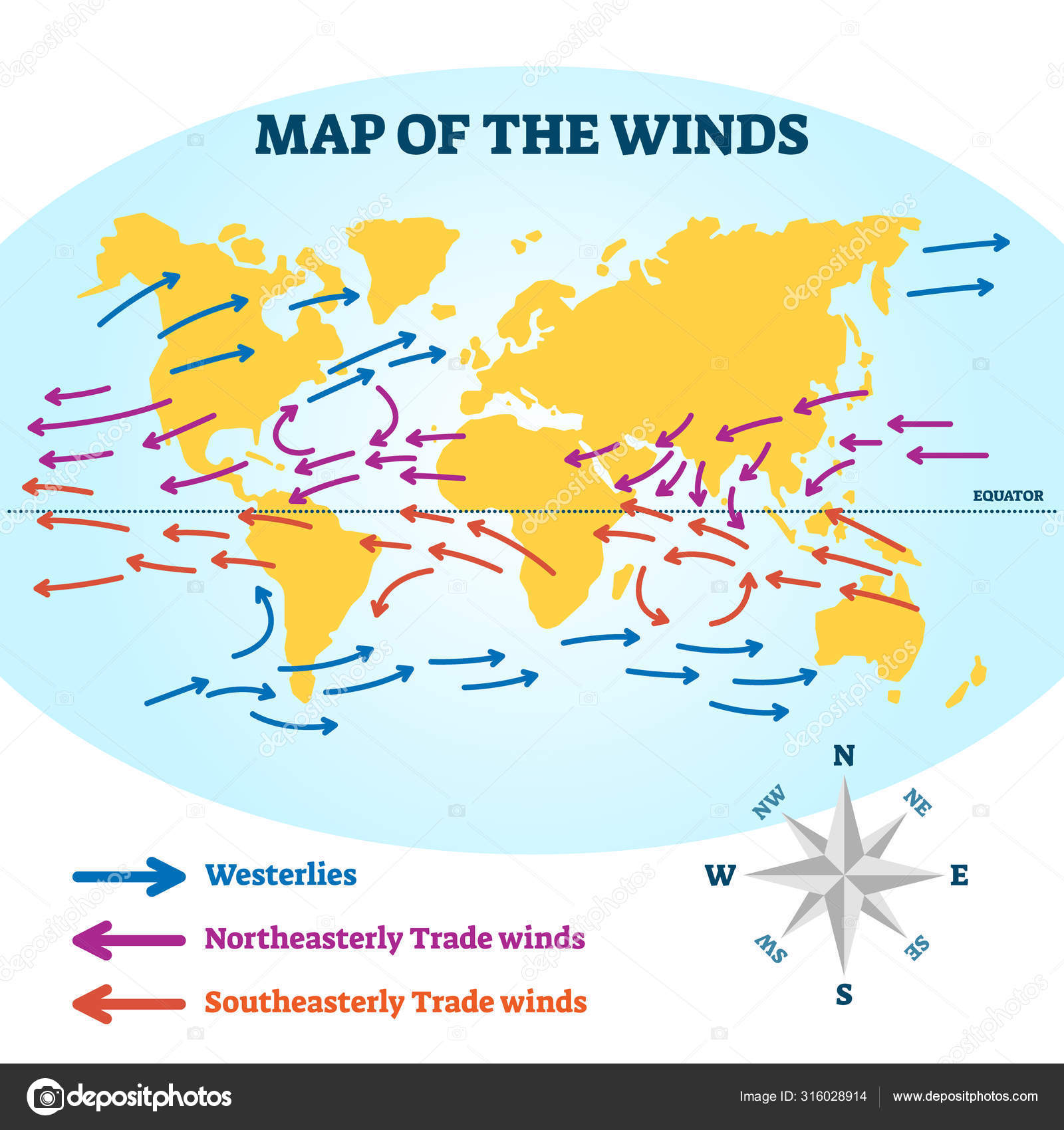 Mapa De Direcao Do Vento