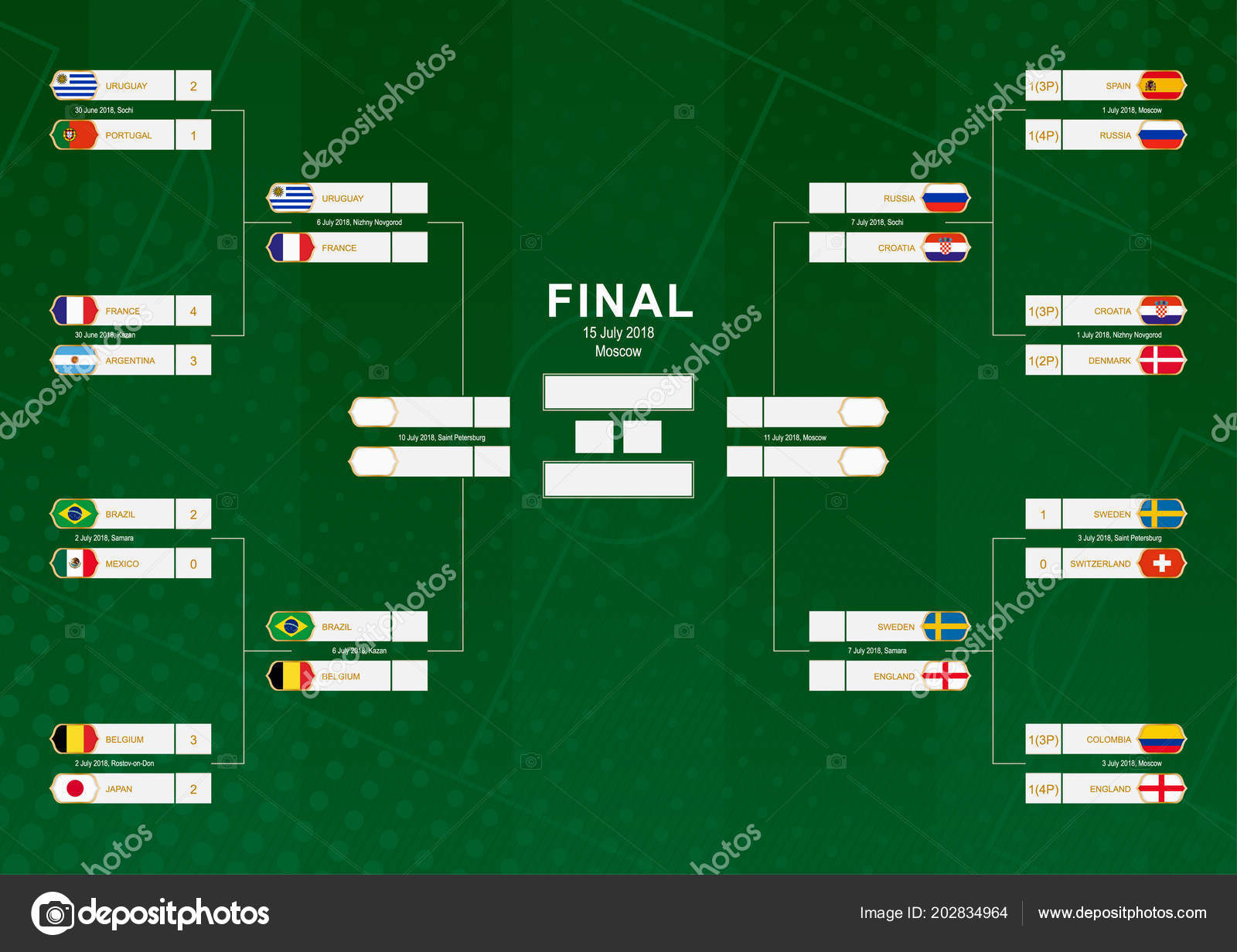 Championship Bracket Flag Participants Quarter Finals Green Soccer ...