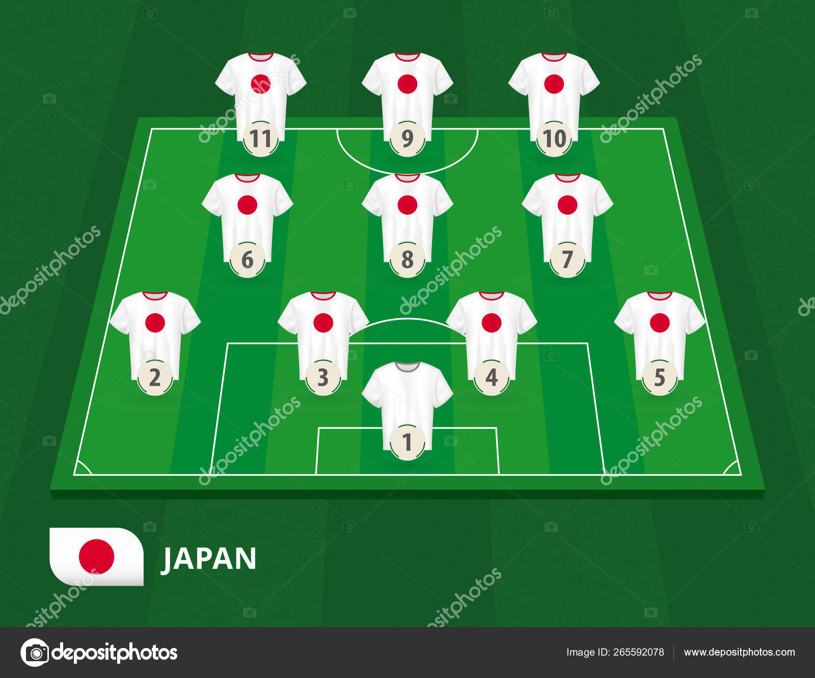 Football field with Japan team lineup. Stock Vector Image by ©boldg ...