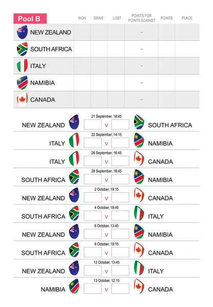 Rugby match schedule for pool D, all matches for Australia, Wales ...
