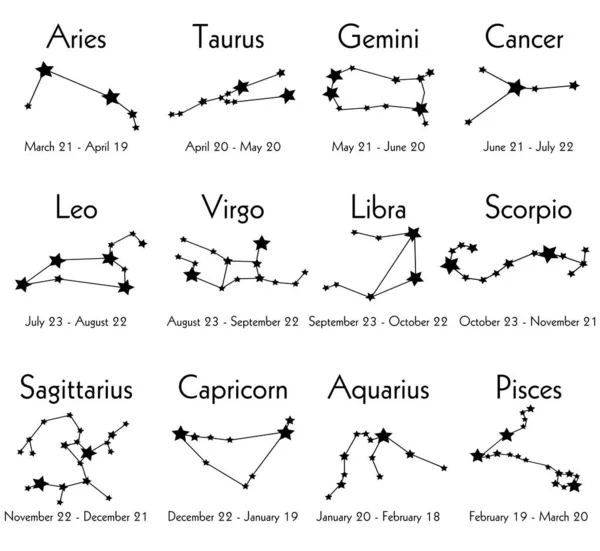 Los signos Stock Photos, Royalty Free Los signos Images | Depositphotos