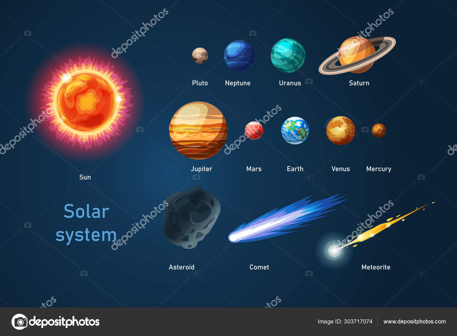 Meteor Solar System Printable