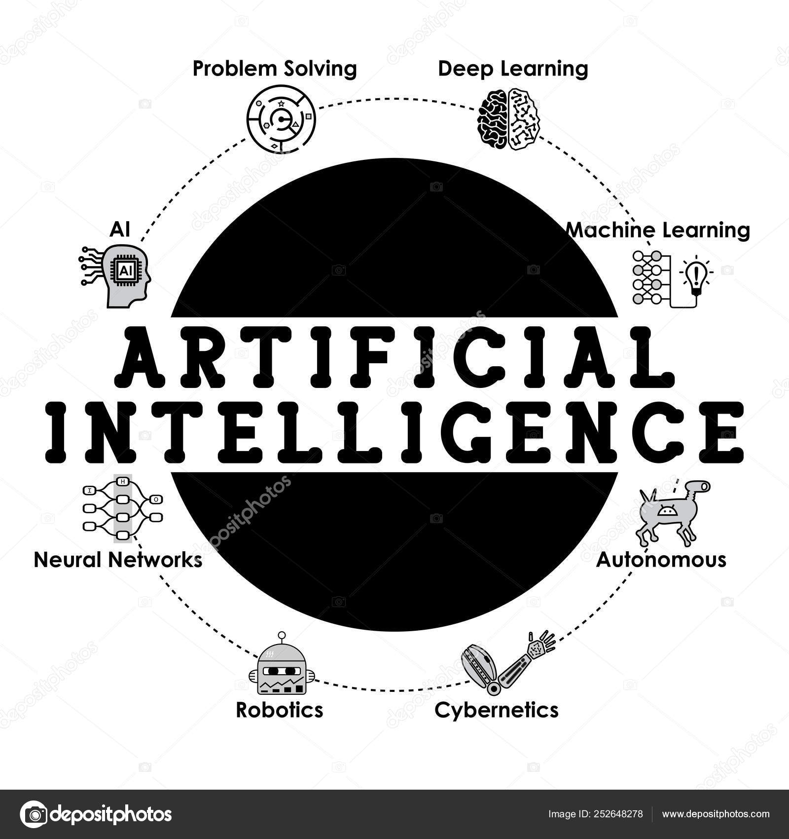 Artificial Intelligence Lettering Signs Vector Stock Vector Image by ...