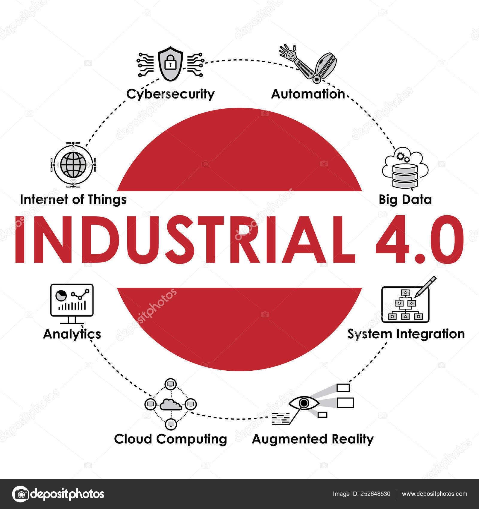 Industrial Lettering Signs Vector Stock Vector Image by ©imassimo82 ...