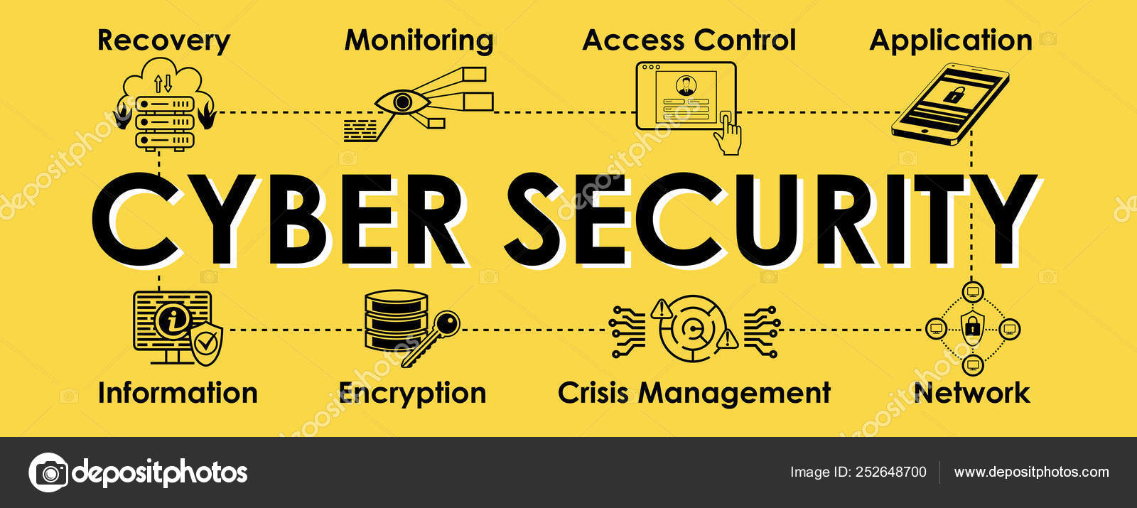 Cyber Security Lettering Signs Vector Stock Vector Image by ©imassimo82 ...