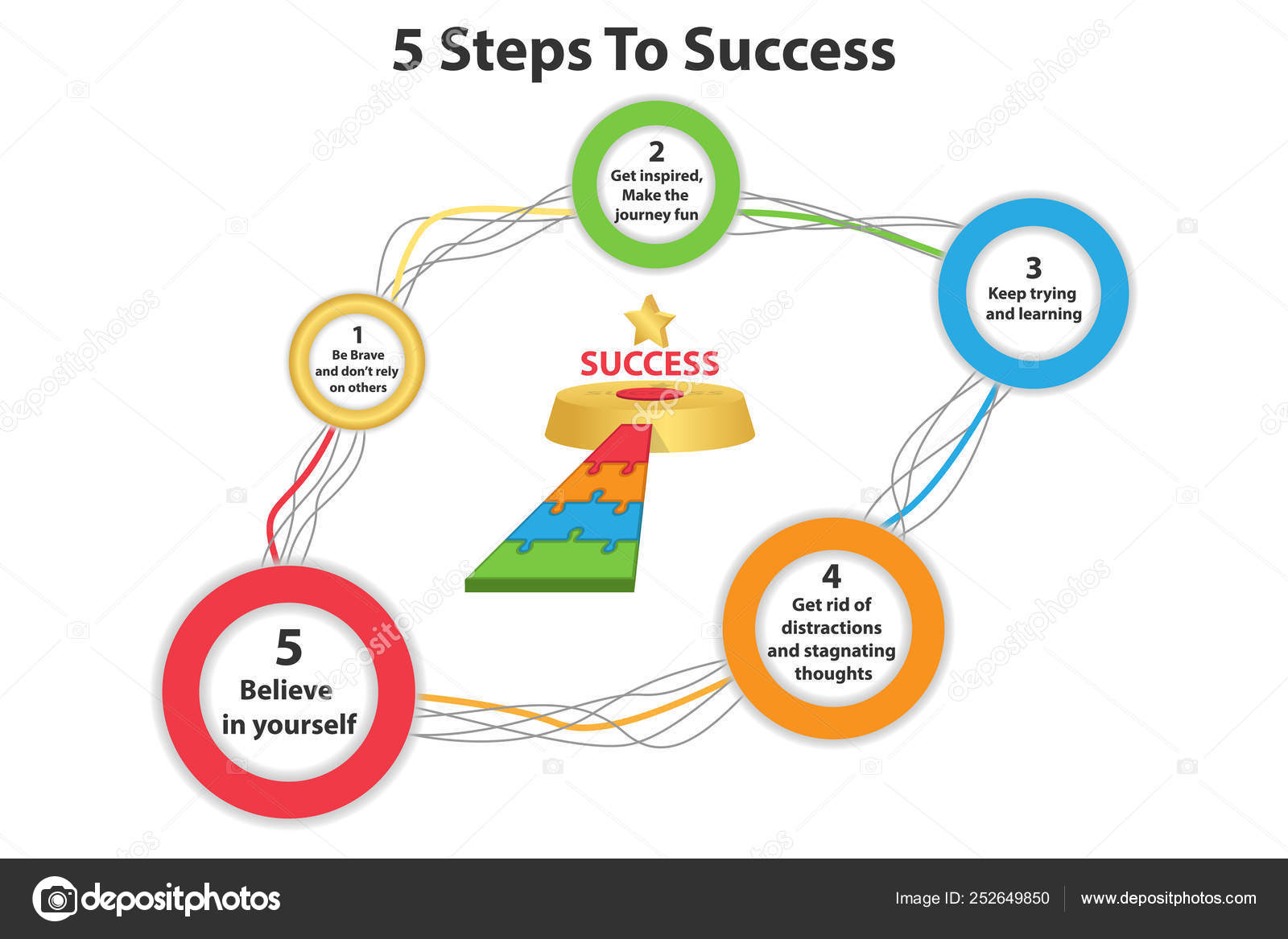 Steps Success Options Business Concept Stock Vector Image by ...