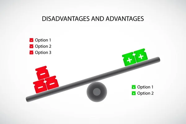 Advantages disadvantages Vector Art Stock Images | Depositphotos