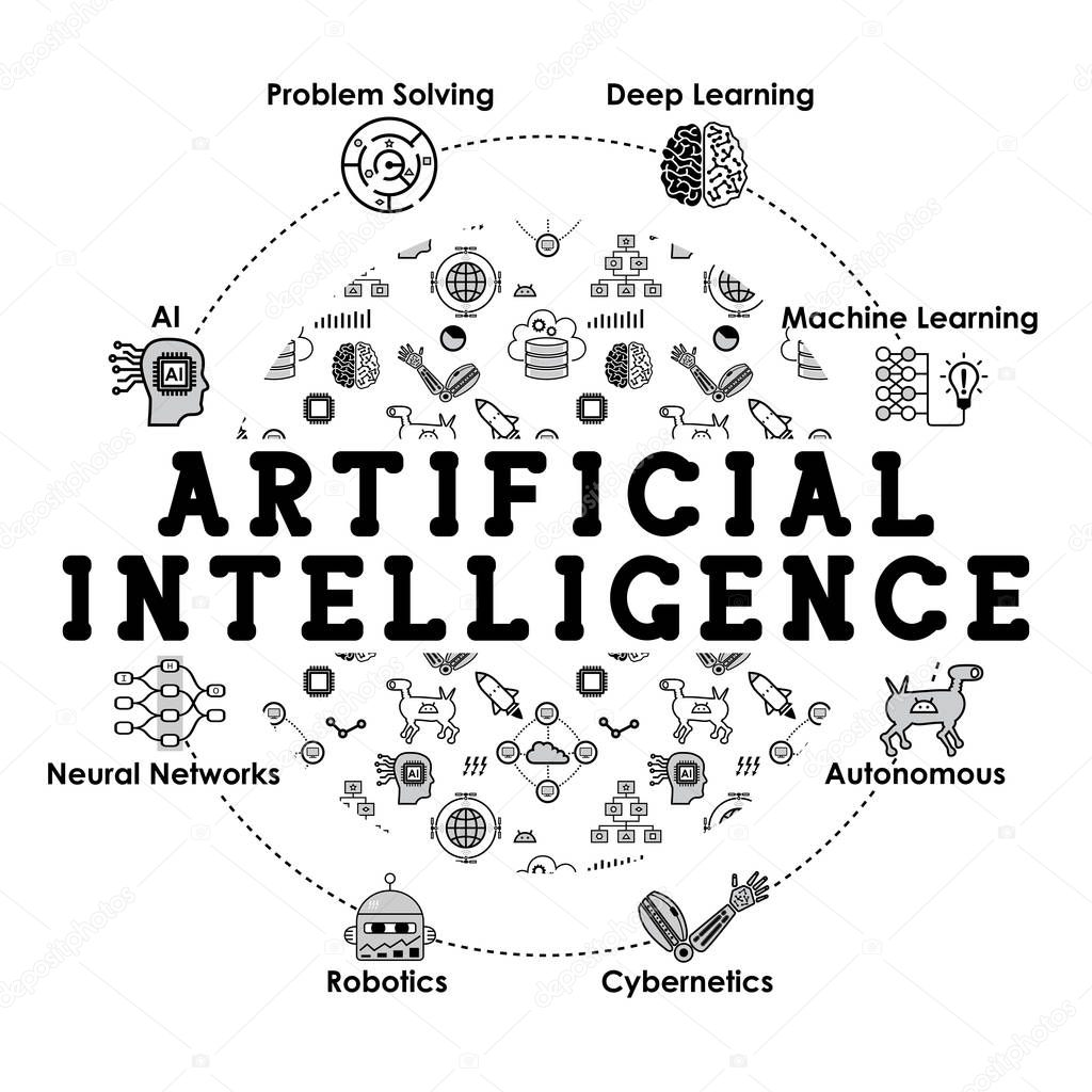 Letras de inteligencia artificial con signos, vector 2024
