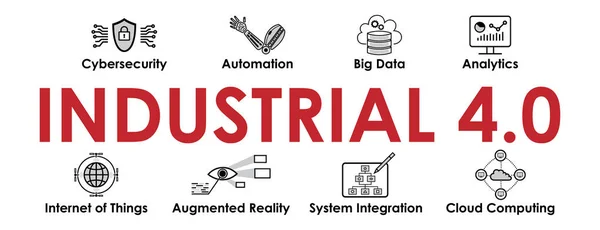 Industrial Lettering Signs Vector Stock Vector Image by ©imassimo82 ...