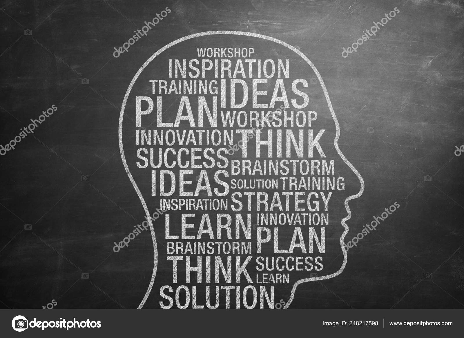 Head shape with word cloud inside head on blackboard — Stock Photo ...
