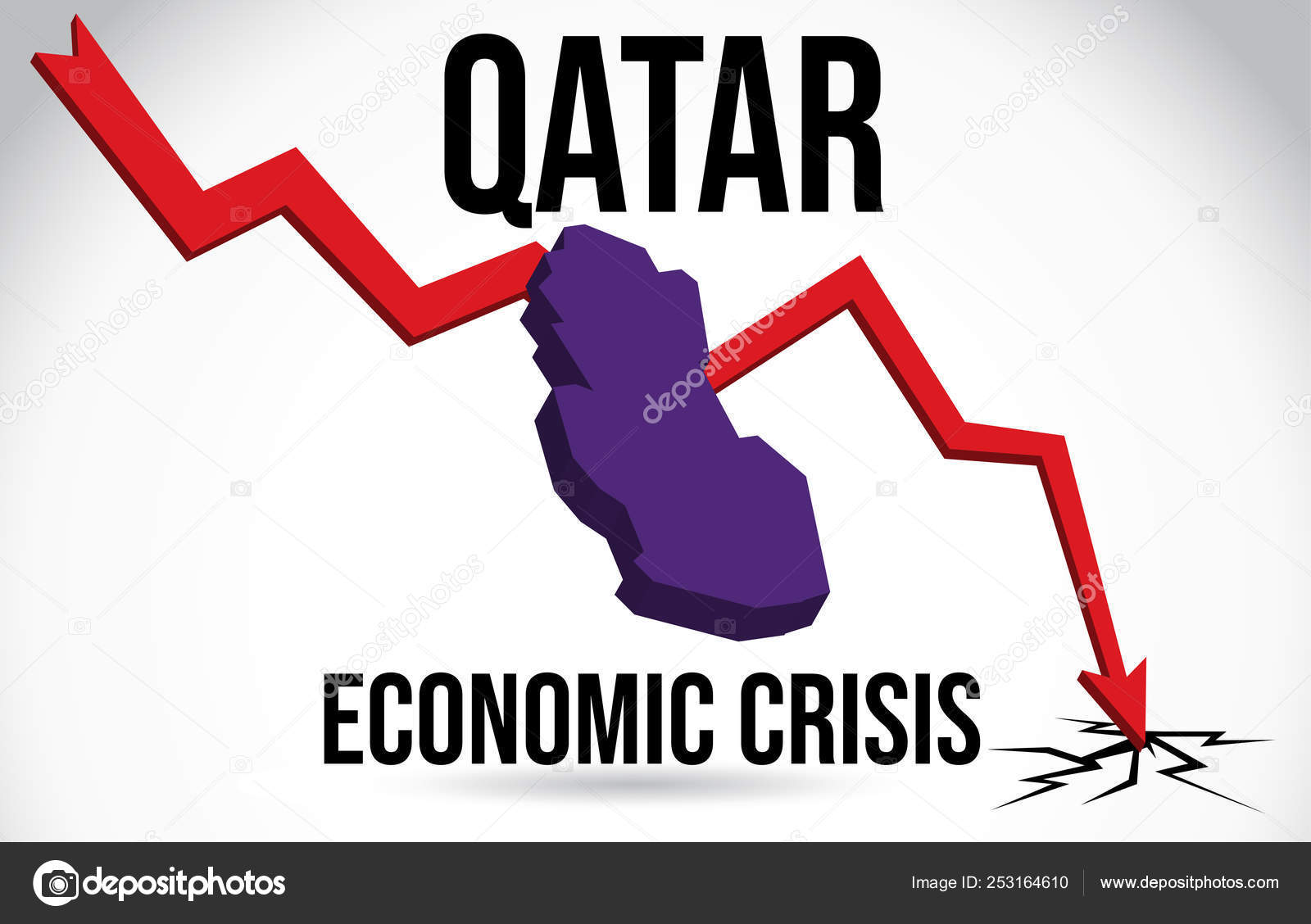 Qatar Map Financial Crisis Economic Collapse Market Crash Global Stock ...