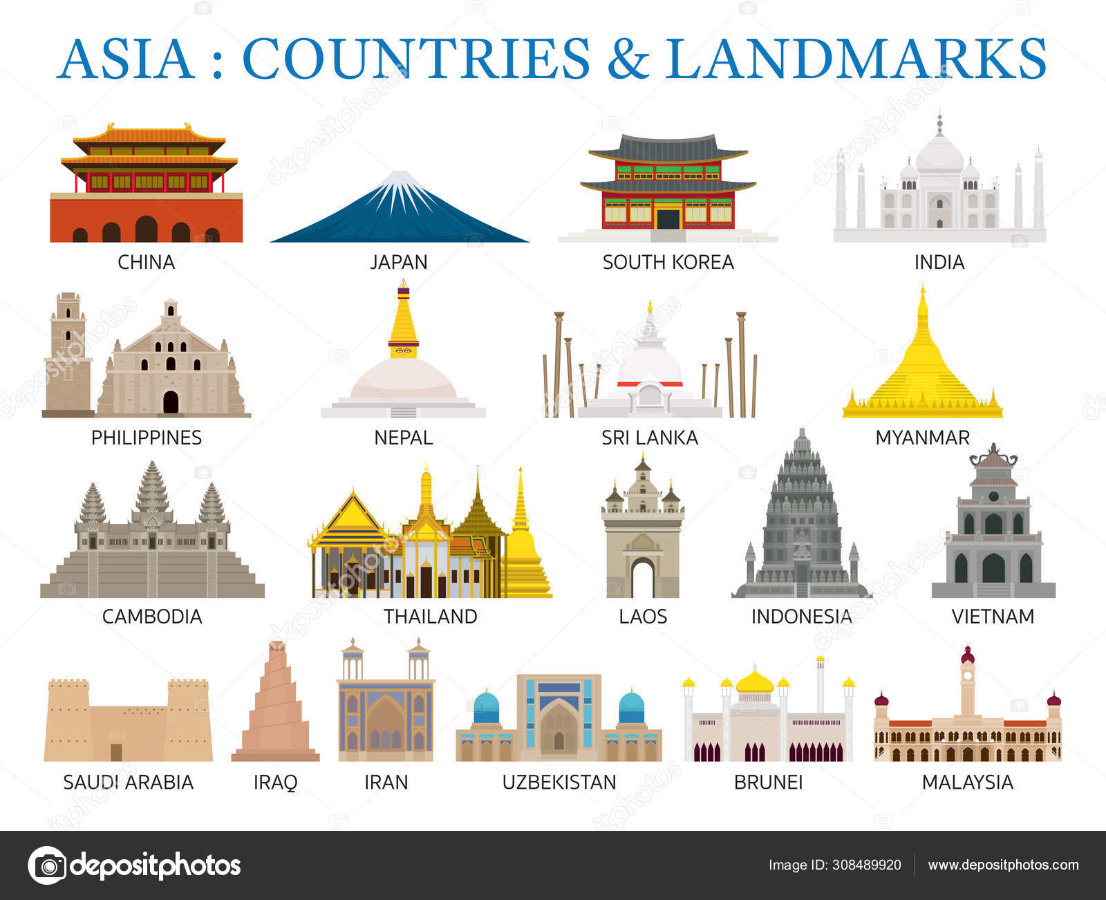 Famous Landmarks In East Asia