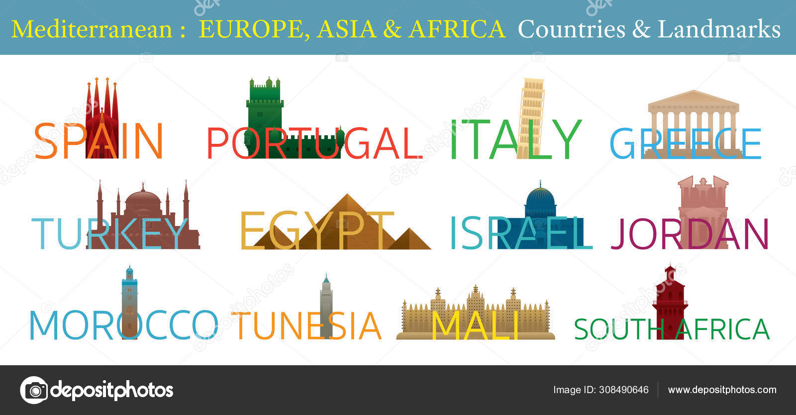 Europe Famous Places