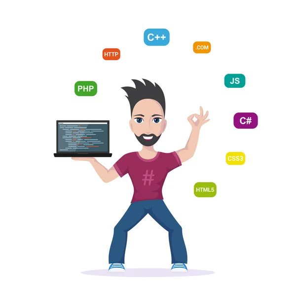 Programmer man character design, flat style illustration Stock Vector ...