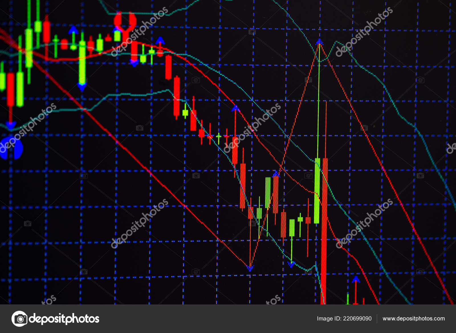 Candle Stick Graph Chart Indicator Showing Bullish Point Bearish Point ...