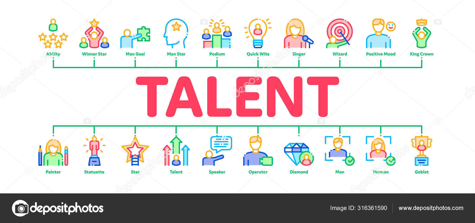 Human Talent Minimal Infographic Banner Vector Stock Vector Image by ...