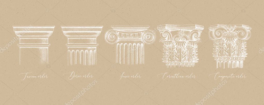 Órdenes arquitectónicas. 5 tipos de capiteles clásicos: toscano, dórico ...