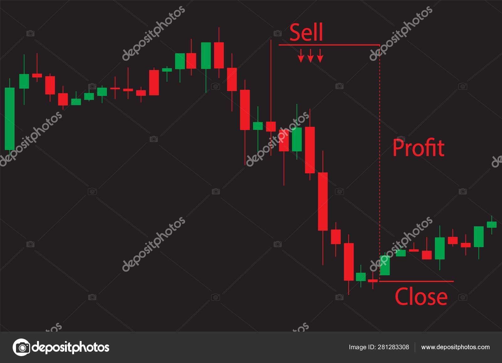 Japanese candlestick chart Stock Vector Image by ©maksim_e #281283308
