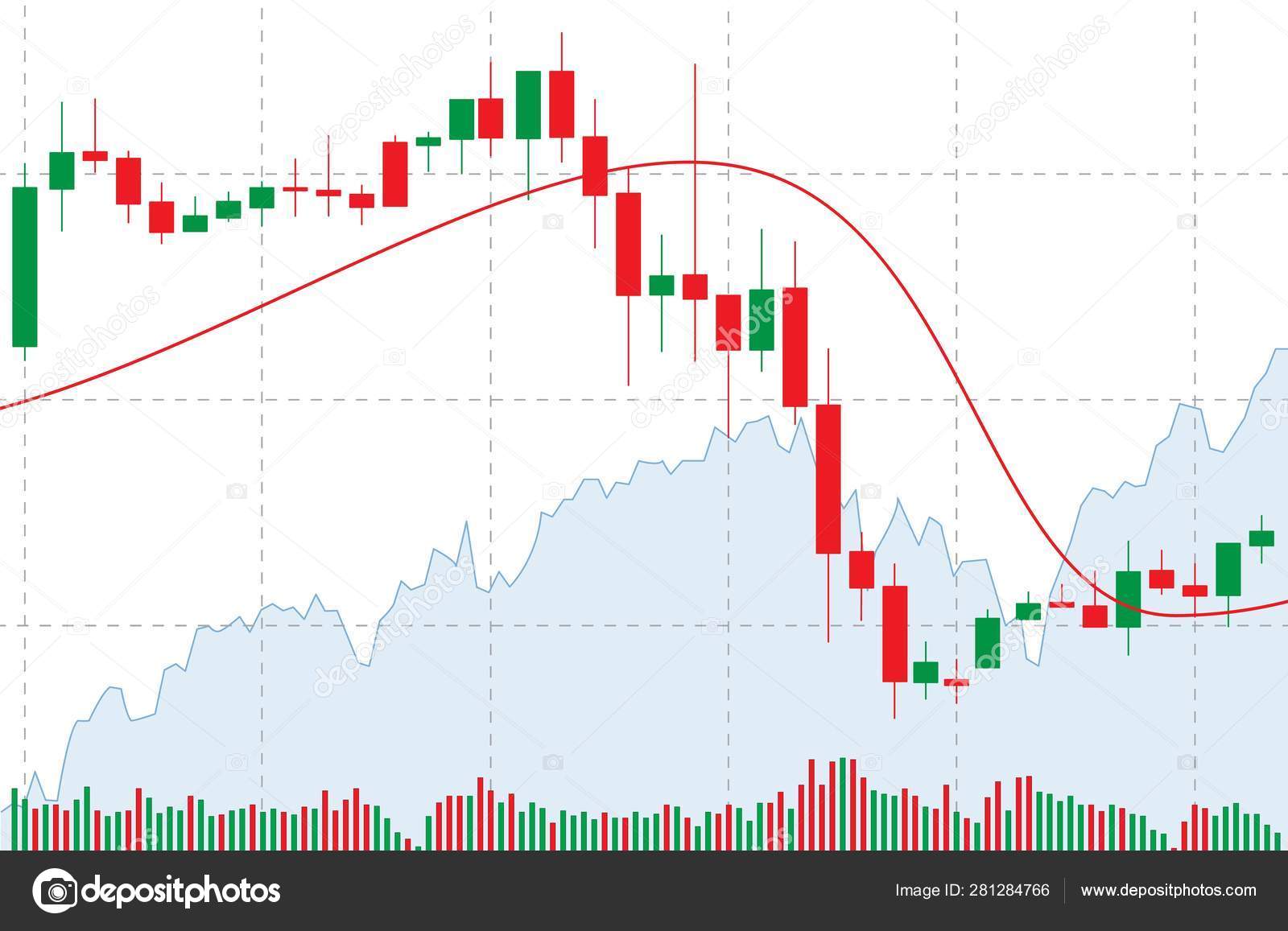 Japanese candlestick chart Stock Vector Image by ©maksim_e #281284766