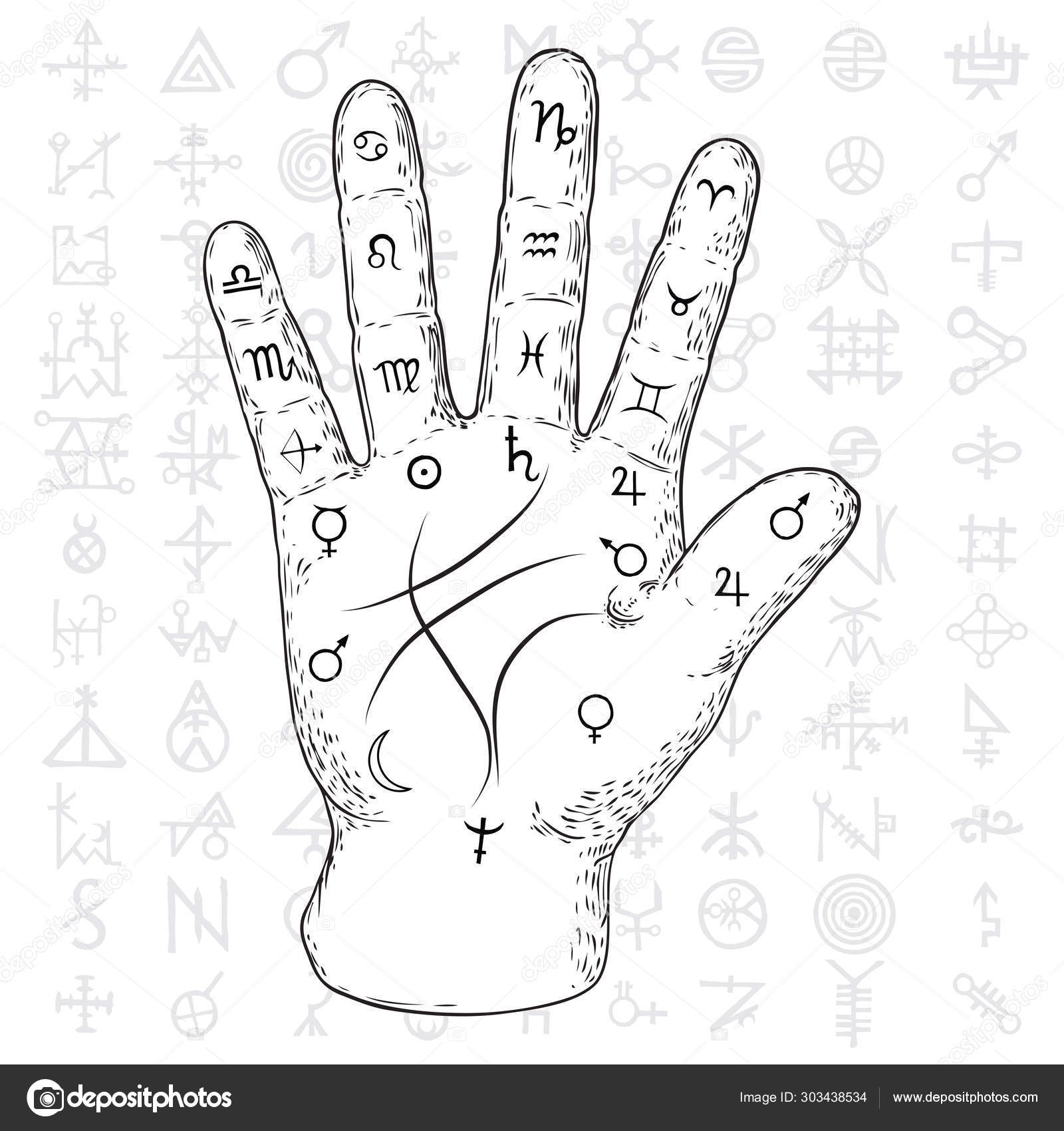 Art & Collectibles Hand Reading Magical Hand Palmistry Zodiac Decor ...