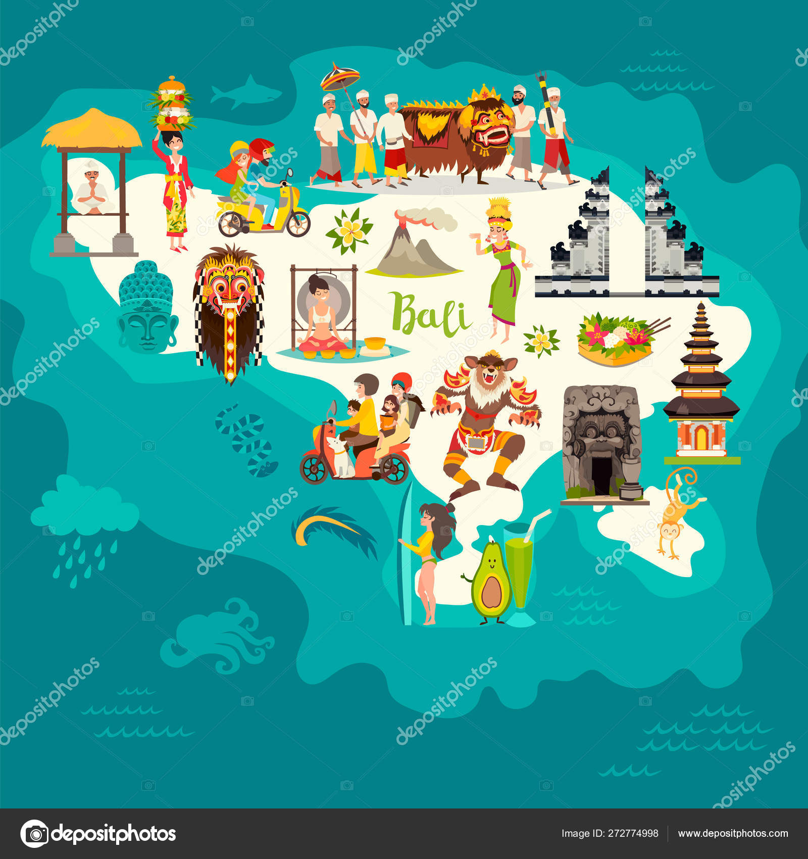 Bali Temples Map BADHI | Bali Digital Heritage Initiative