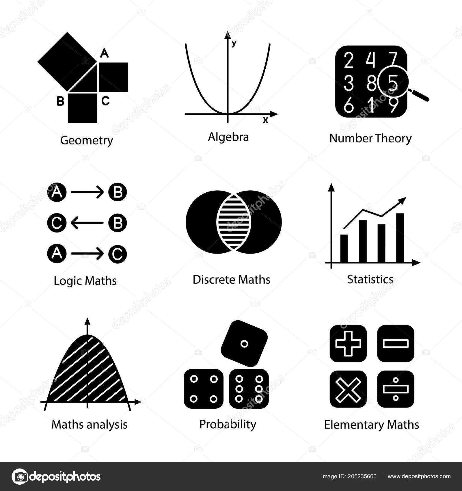 Clipart De Simbolos De Algebra 23,900+ Algebra Symbols Stock