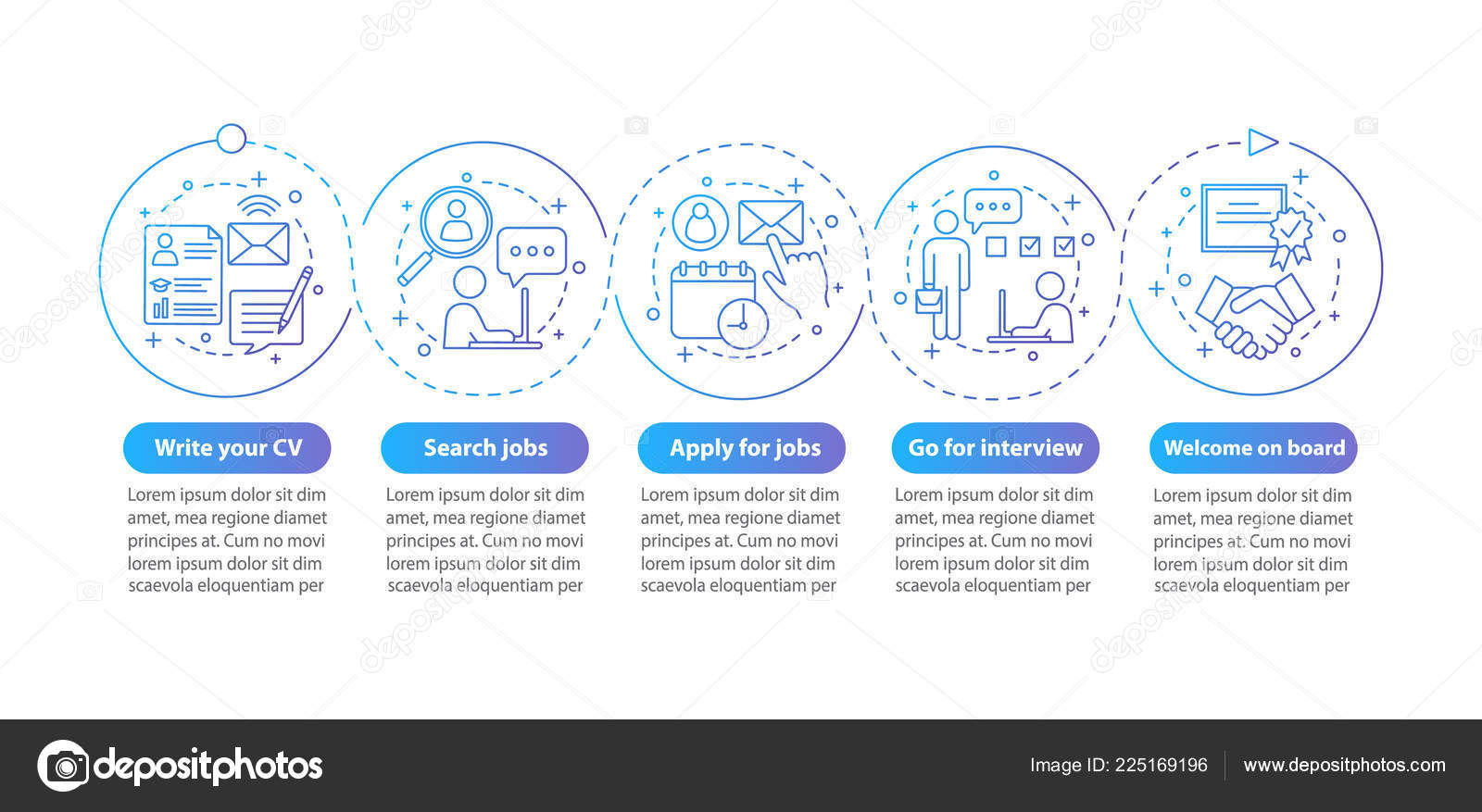 Infographic Job Search