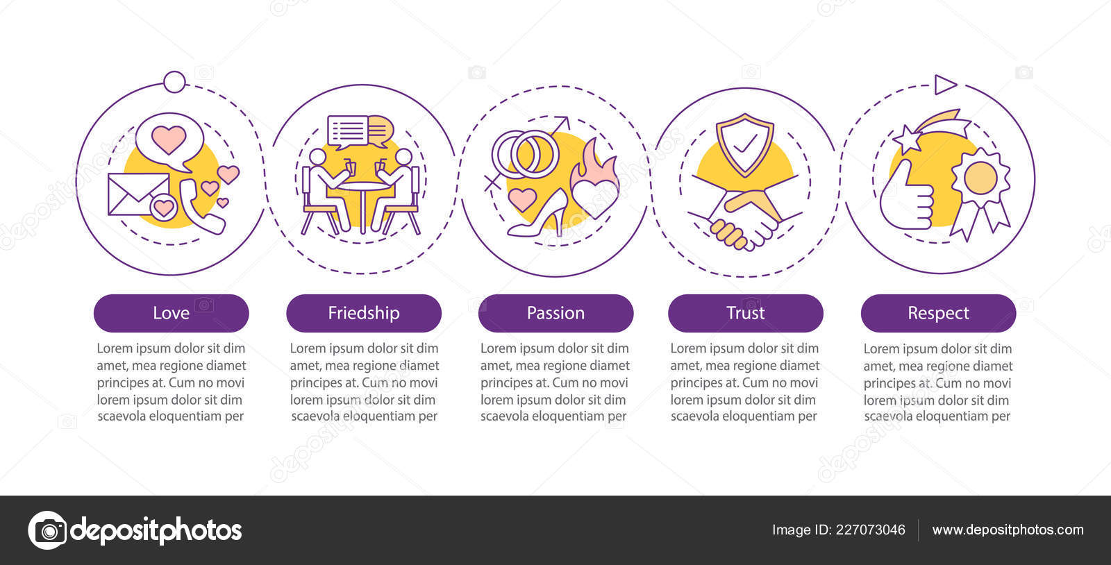 Relationships Feelings Vector Infographic Template Love Respect Trust ...