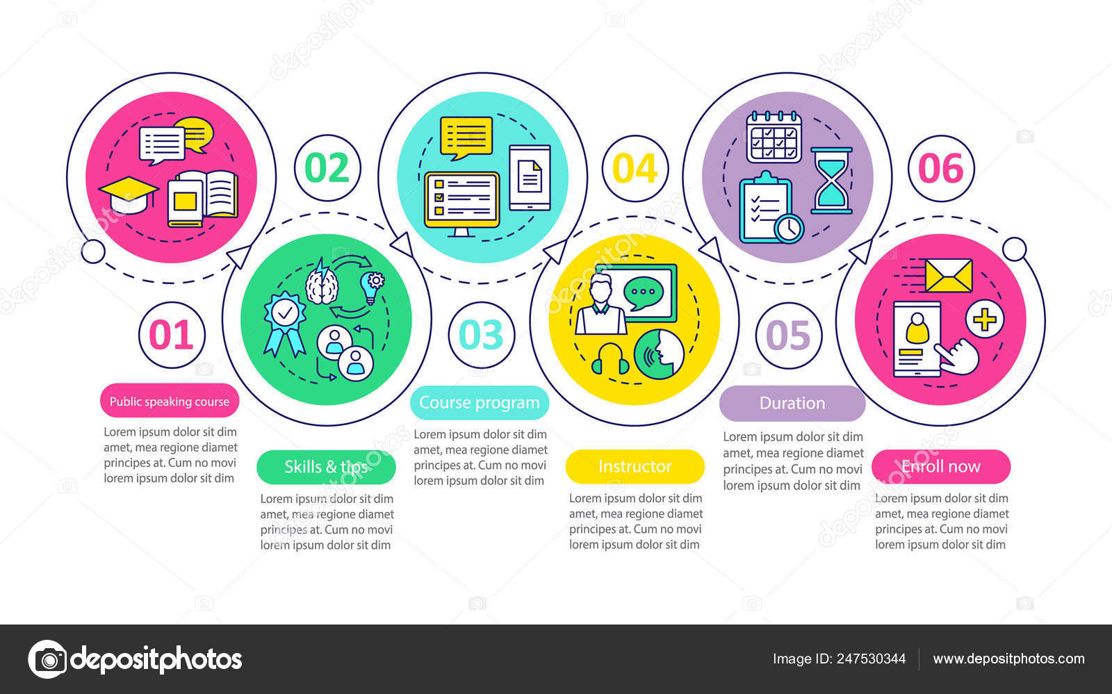 Public Speaking Course Vector Infographic Template Oratory Training ...