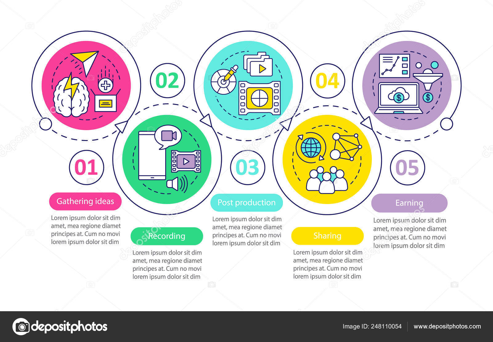 Infographic Video Production